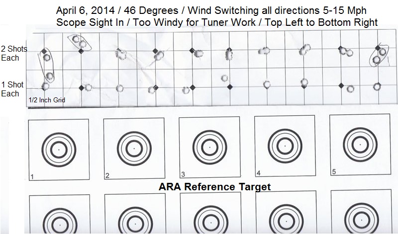 57M TRP Range Report | Rimfire Central Firearm Forum